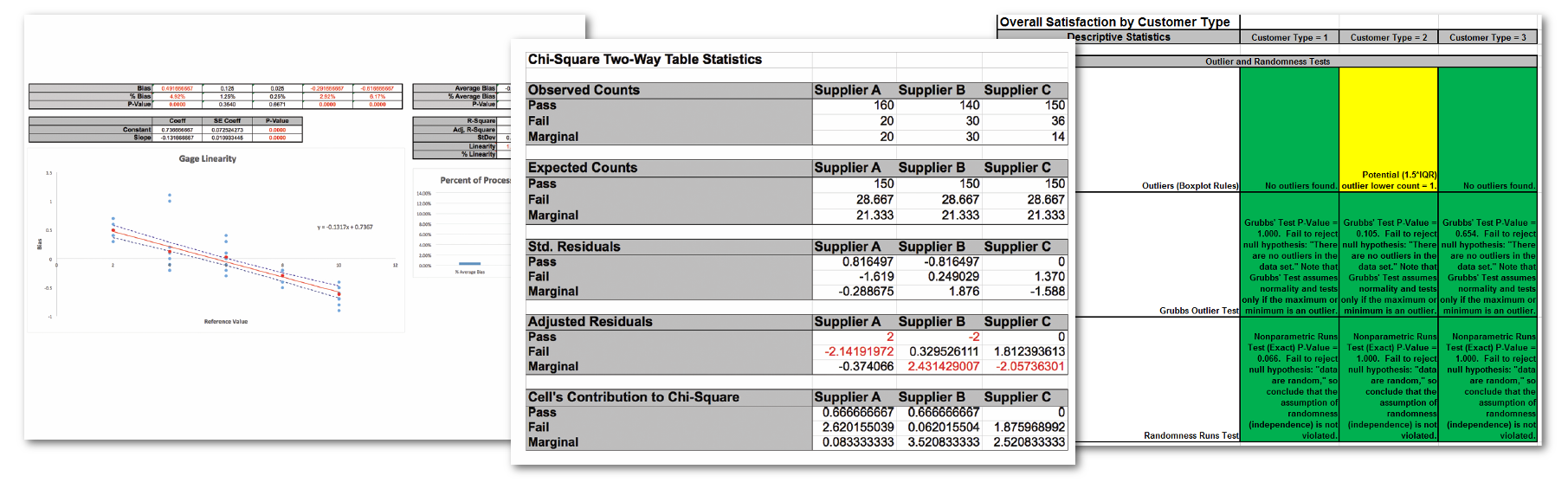 SigmaXL | ICG Slovakia